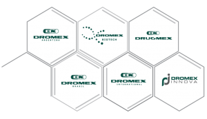 Dromex Brasil