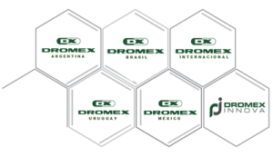 Contato - Dromex Brasil